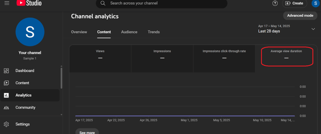 YouTube Average View Duration: What's Good & How to Improve - Your ...